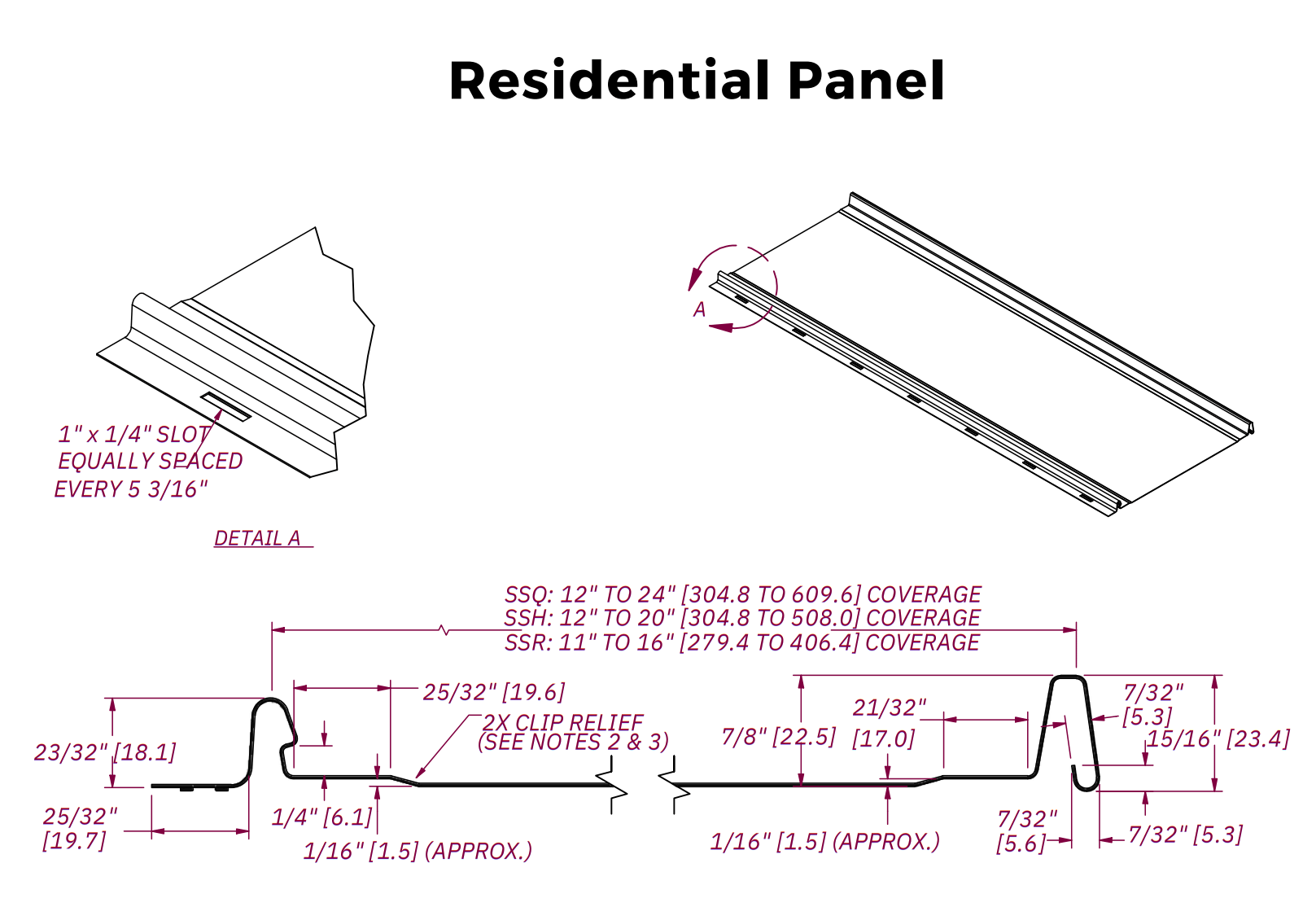 Standing Seam Metal Roofing Panels | The Metal Shop