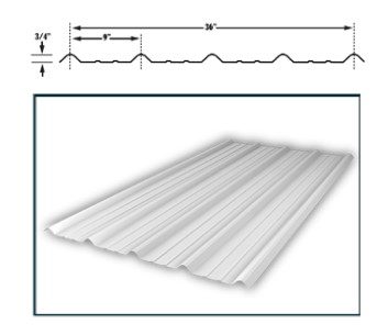 Metal Roofing Panels Product Guide | The Metal Shop LLC